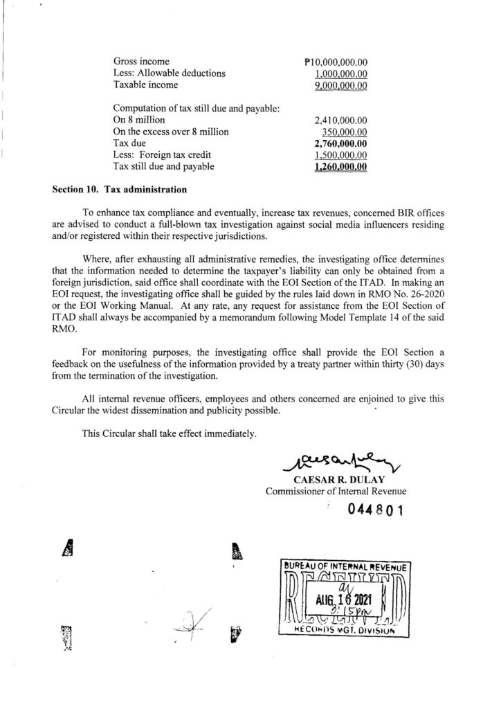 Bureau of Internal Revenue (BIR) RMC No. 97-2021